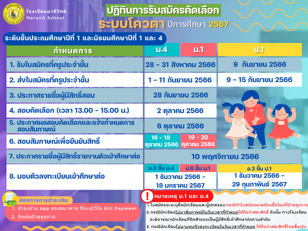 Maryvit School Education Center